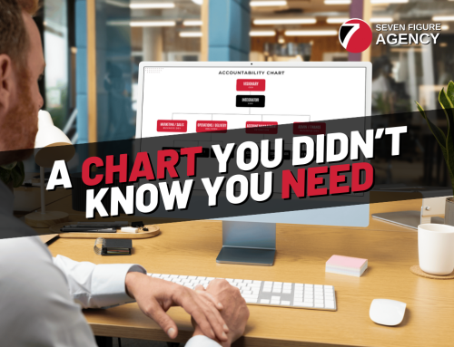 8 Key Digital Marketing Agency Pricing Models - Seven Figure Agency