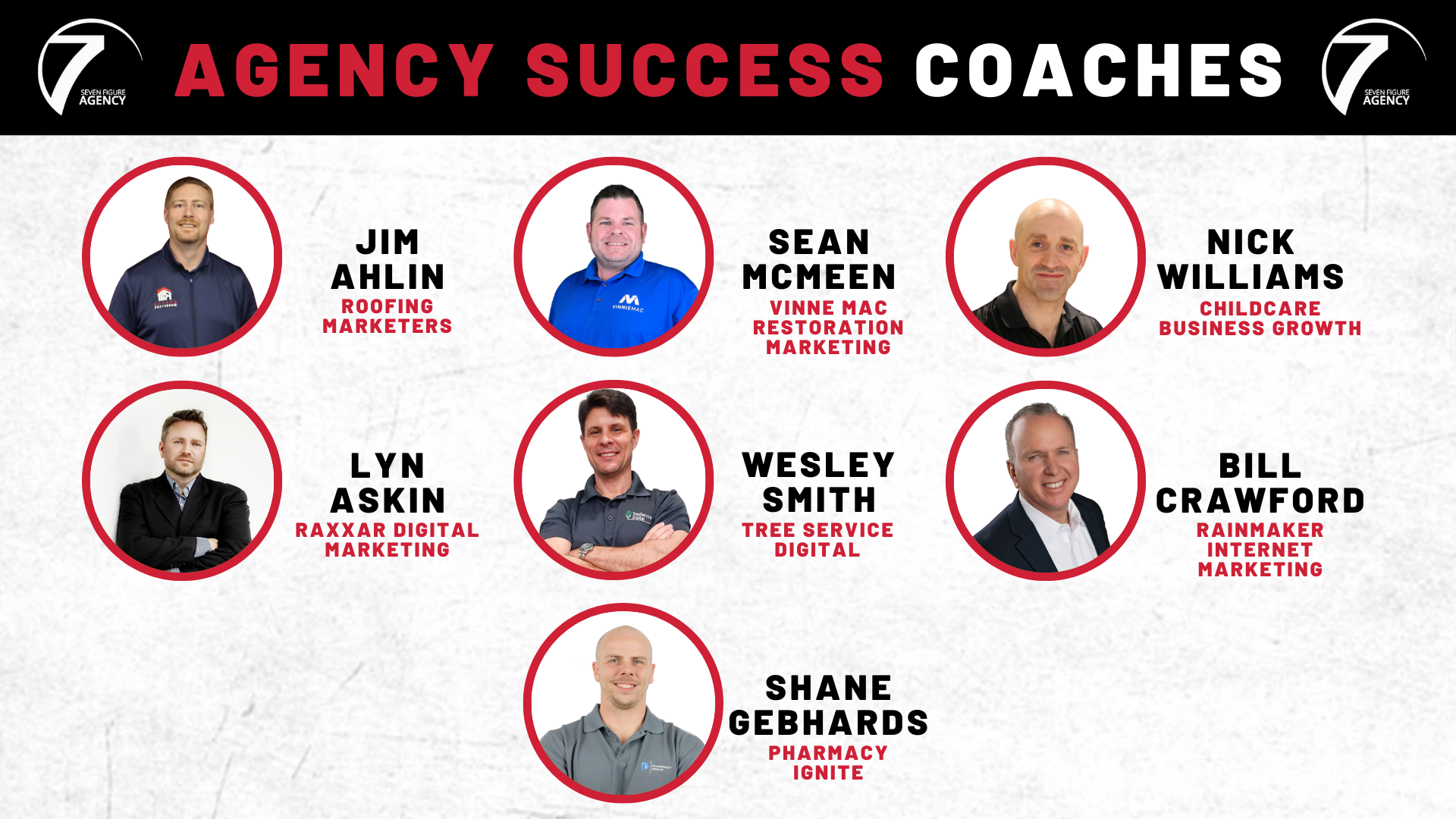 Meet The Team - Seven Figure Agency