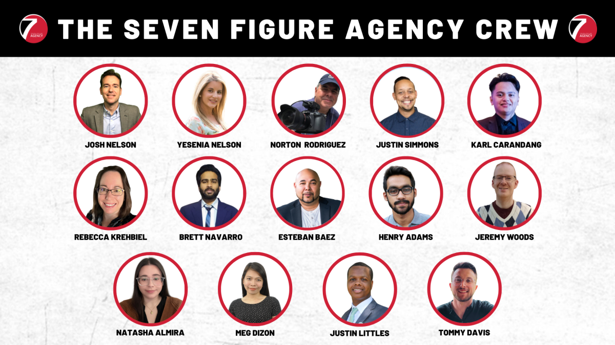 Meet The Team - Seven Figure Agency