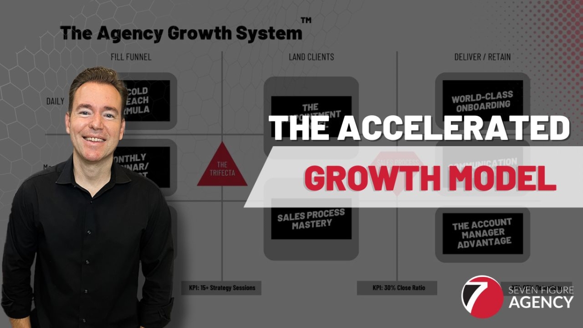 How to Accelerate the Growth of Your Digital Marketing Agency - Seven ...